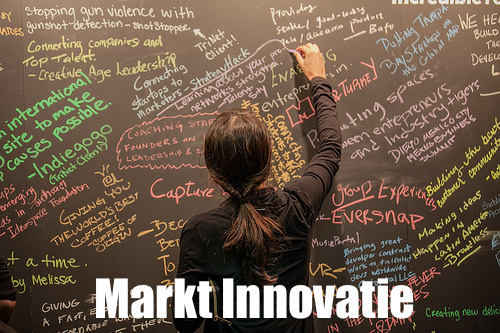 Innovatie - De 10 Belangrijkste Soorten Innovatie - Stefan Smits