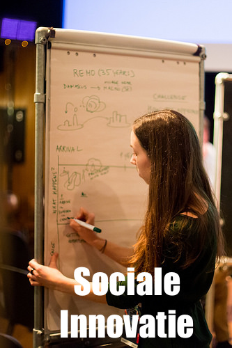 Innovatie - De 10 Belangrijkste Soorten Innovatie - Stefan Smits